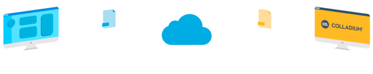 Colladium Gateway | MessageXchange