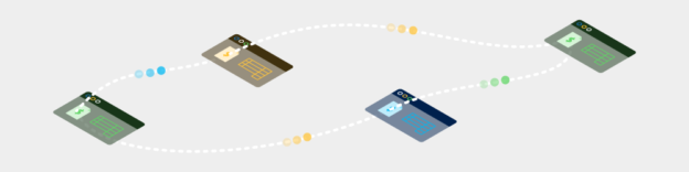 What's the difference between EDI and eInvoicing? | MessageXchange